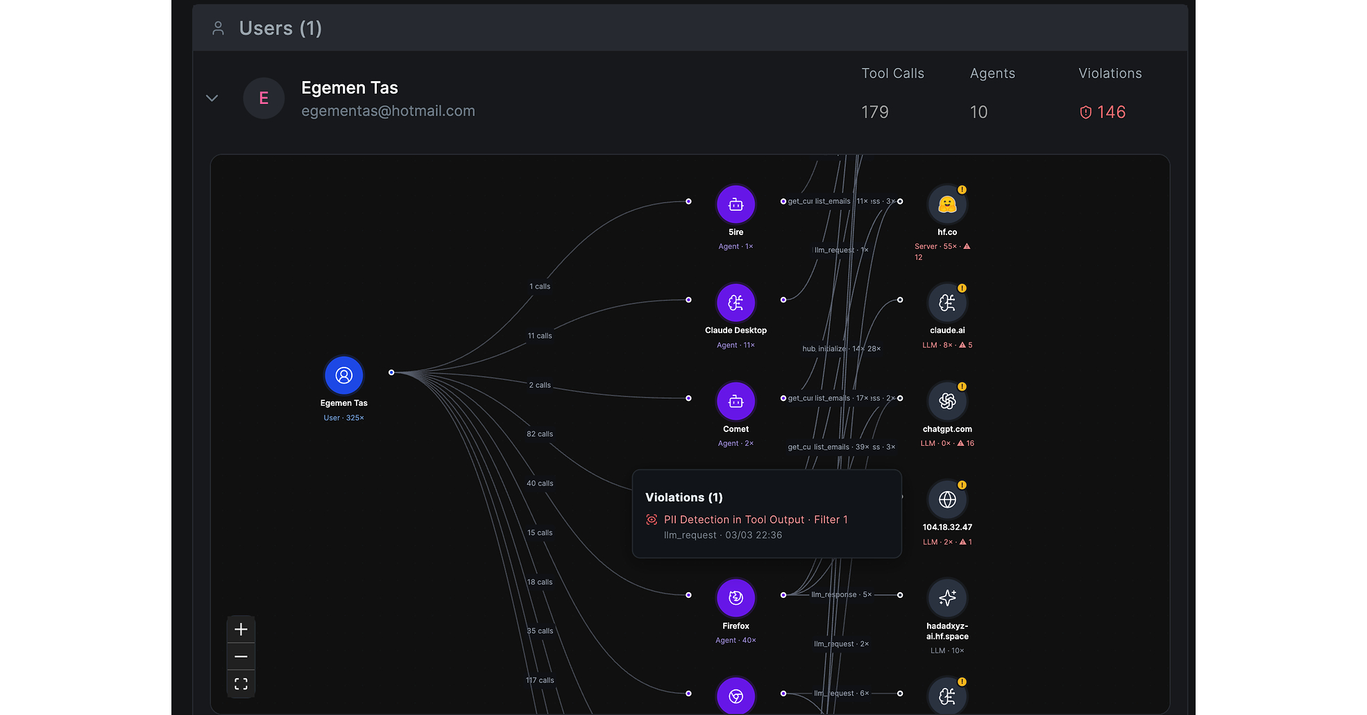 Netzilo Brings AI Agent Governance to Amazon Bedrock AgentCore