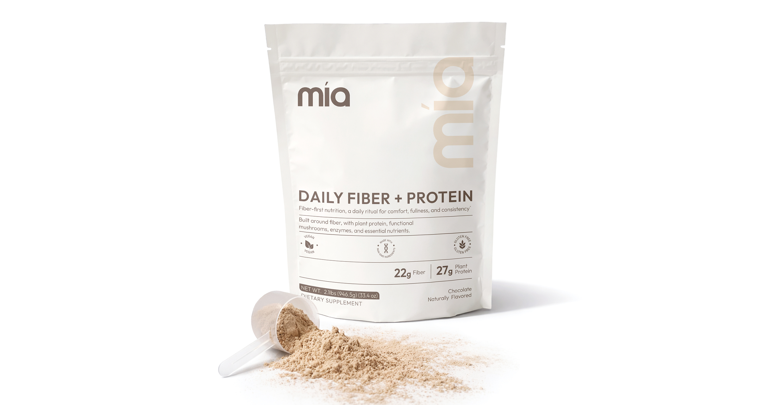 As Millions Turn to GLP-1 Medications, Mía Launches a Fiber-First ...