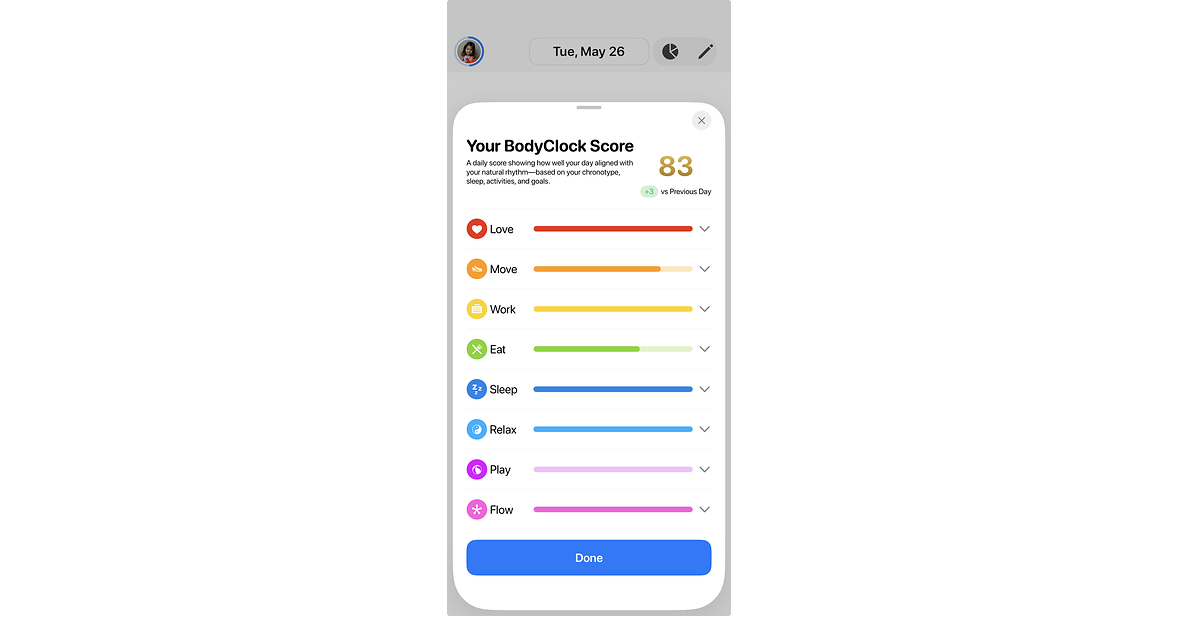 Owaves Introduces BodyClock Score™: A Daily Measure of Circadian Alignment