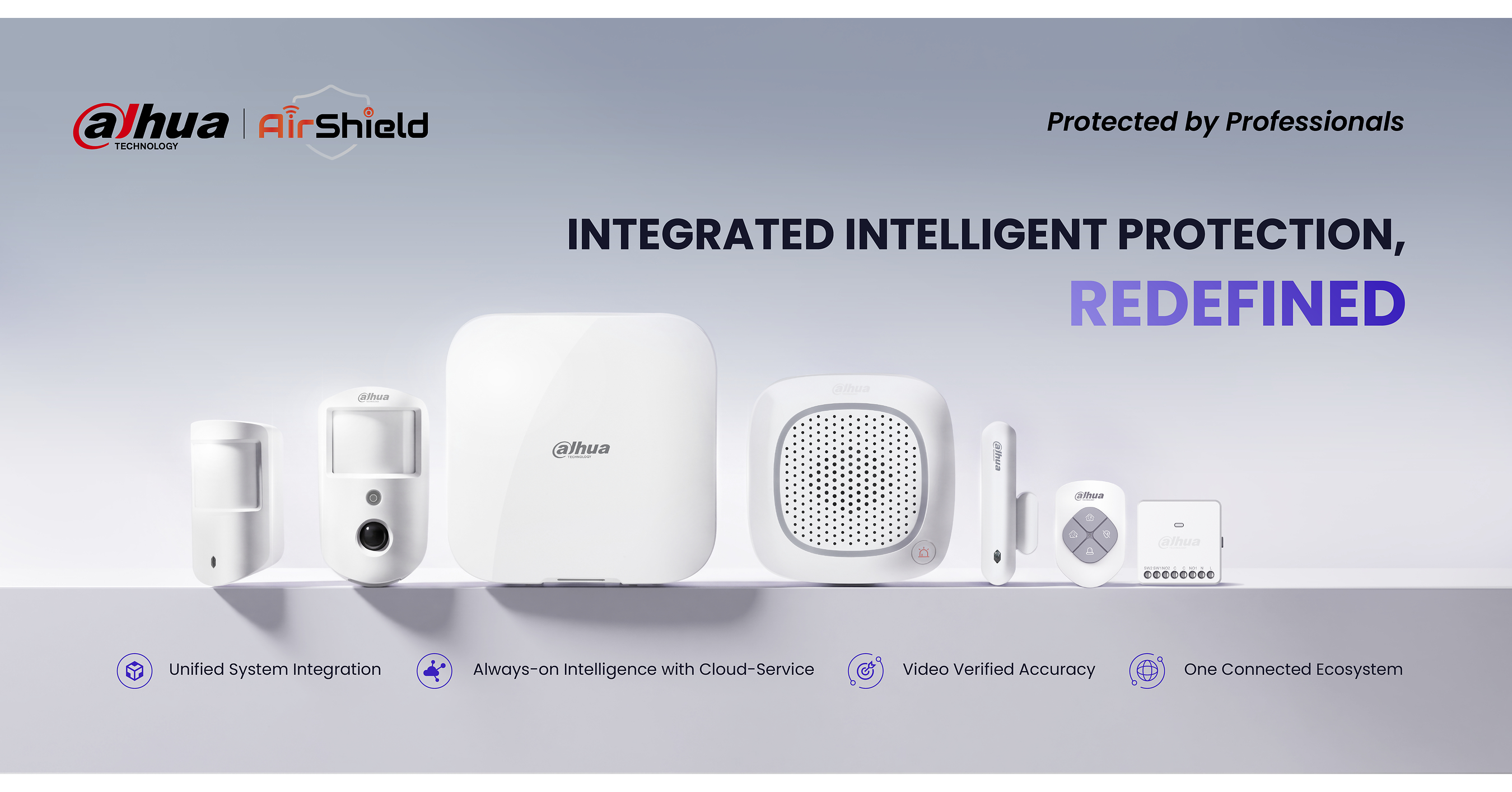 Protected by Professionals: Dahua AirShield Alarm System Redefines ...