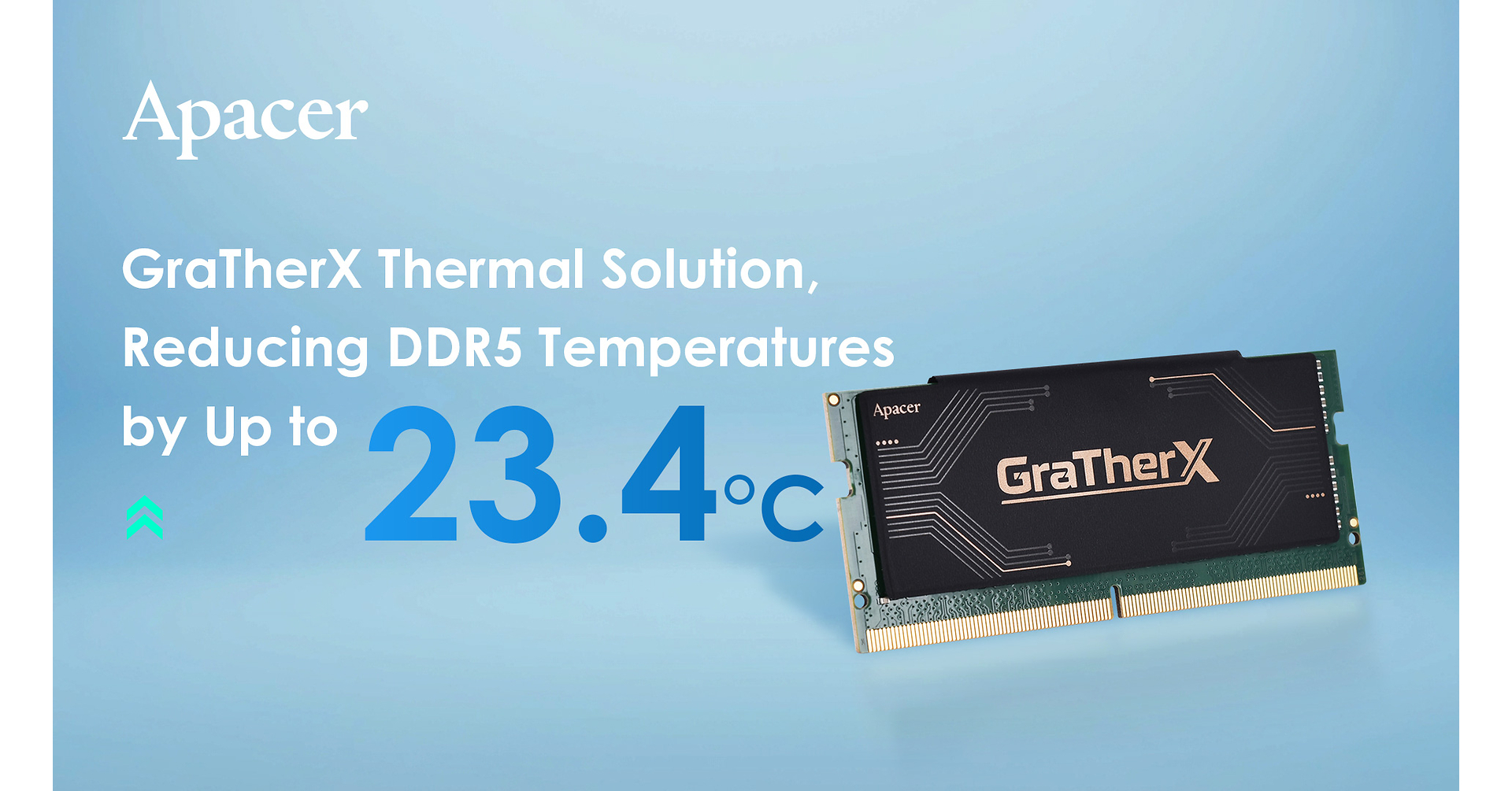 Apacer lance la solution thermique GraTherX, qui réduit la température ...