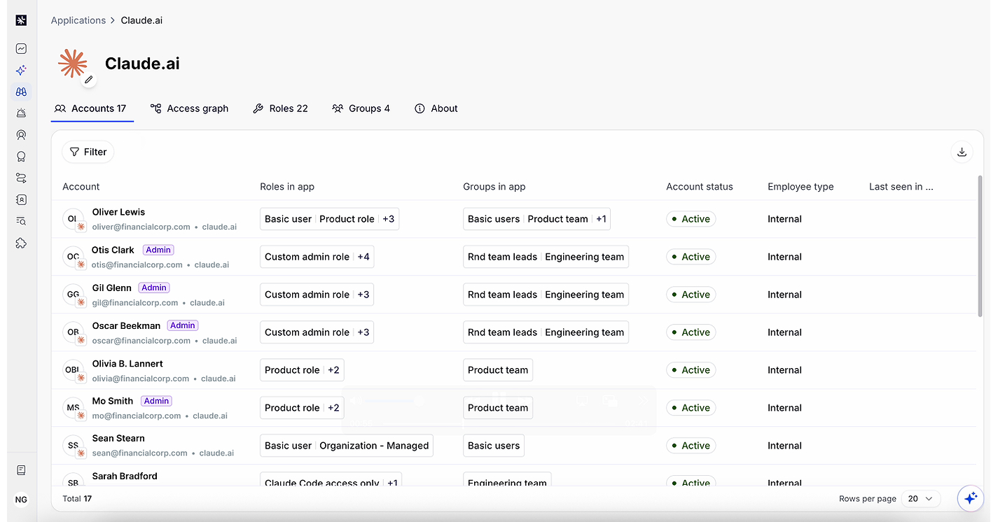 Linx Security Integrates with Claude Compliance API to Bring Identity ...