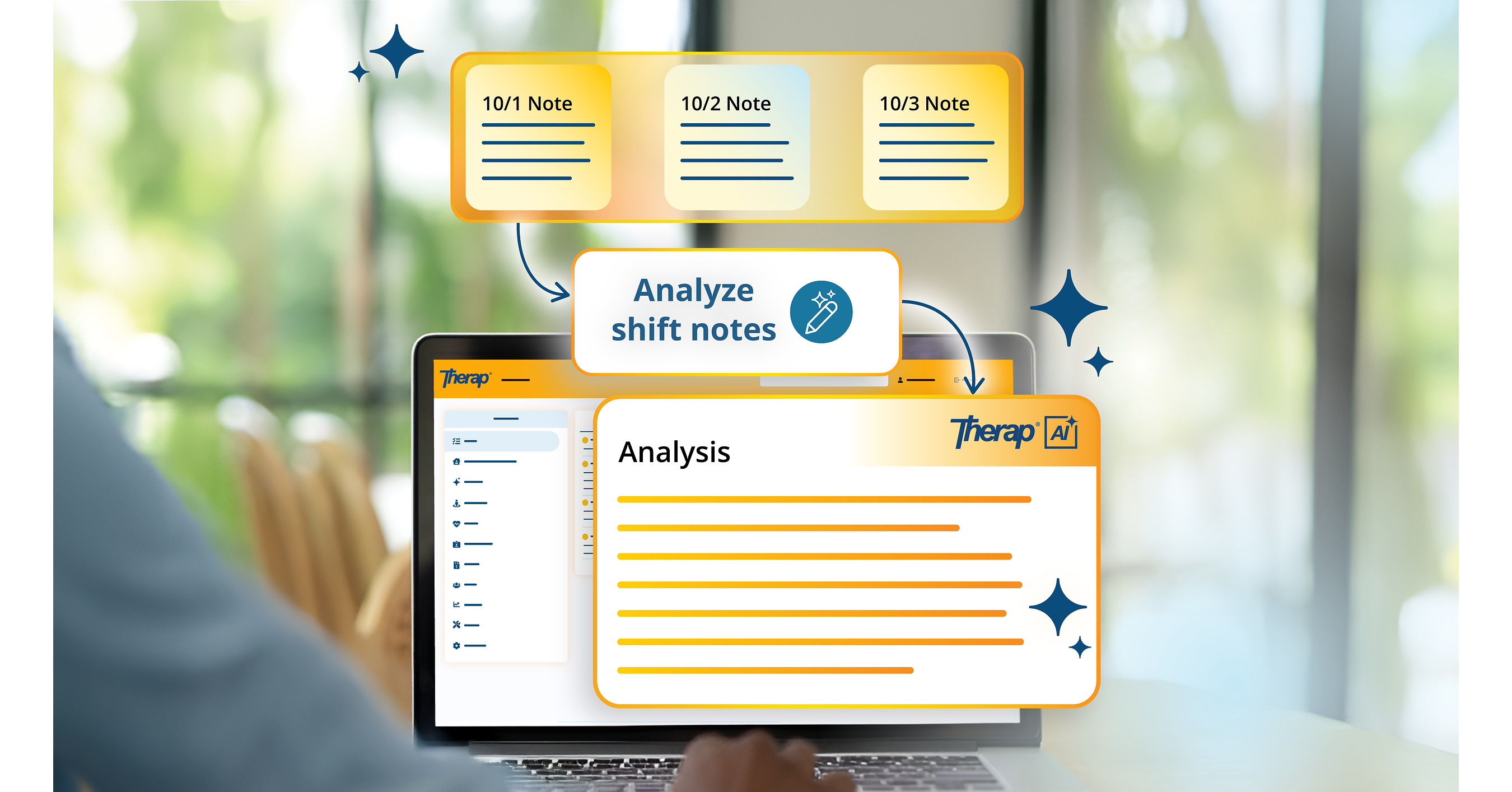 Therap Services Enhances Human Services Documentation with Advanced AI ...