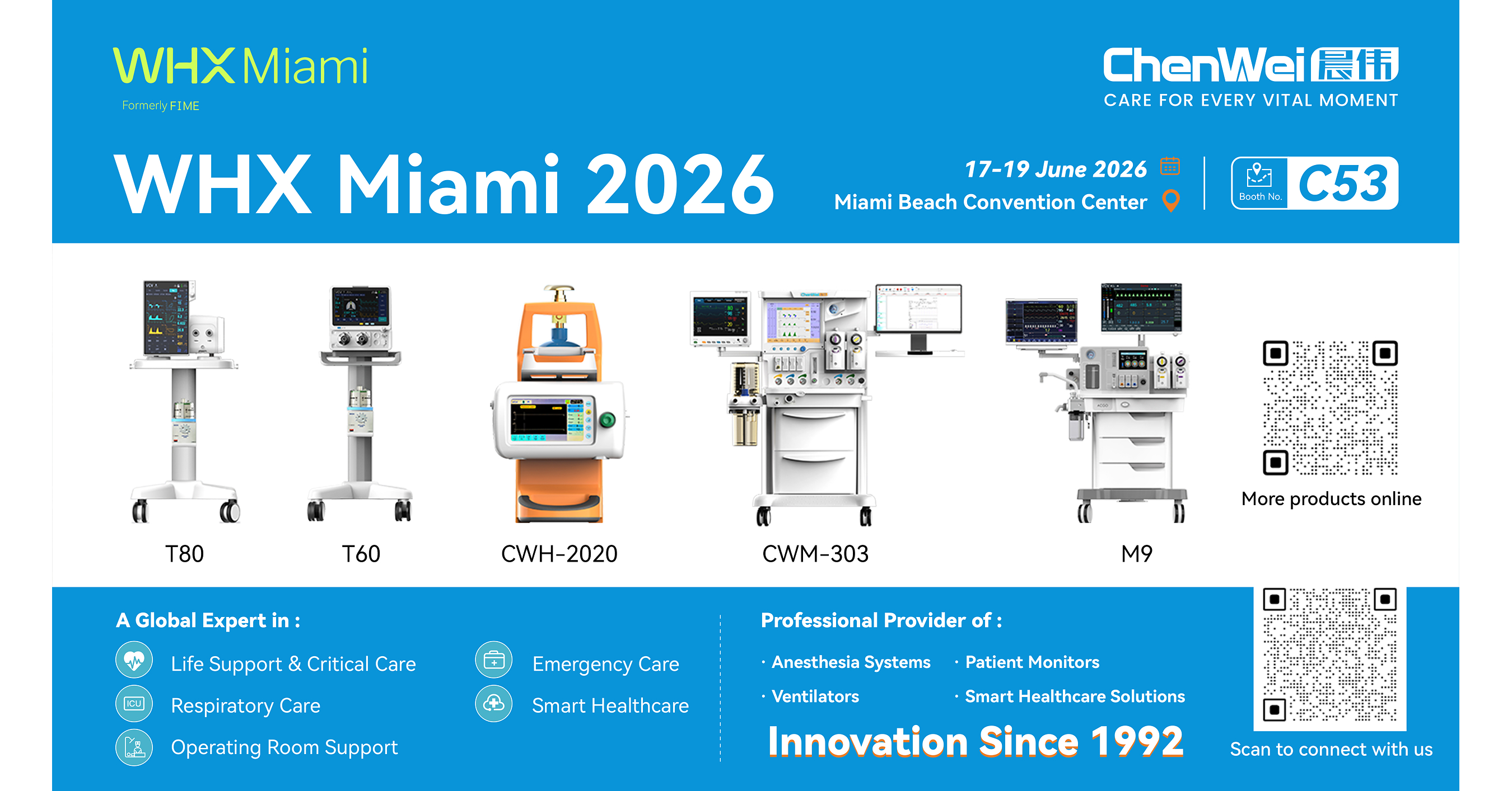 Chenwei Medical Showcases Advanced ICU Ventilators, Anesthesia ...